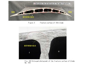 NDI Process Failures Preceded B777 PW4077 Engine FBO - Aerossurance