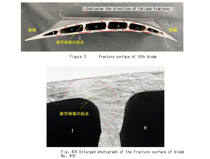 NDI Process Failures Preceded B777 PW4077 Engine FBO - Aerossurance