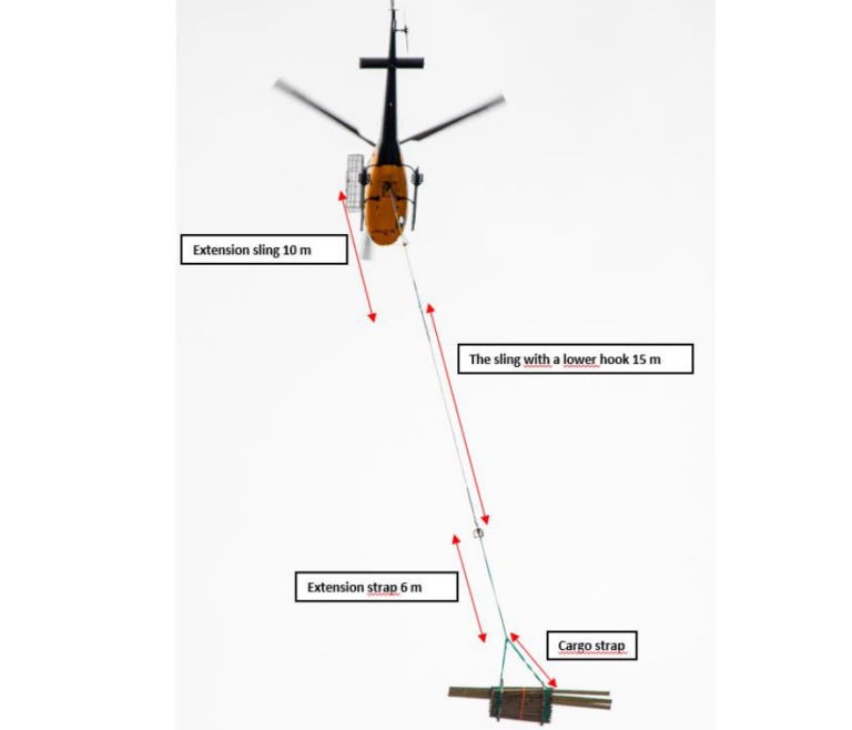Impatience Comes Before a Fatal Fall During HESLO - Aerossurance