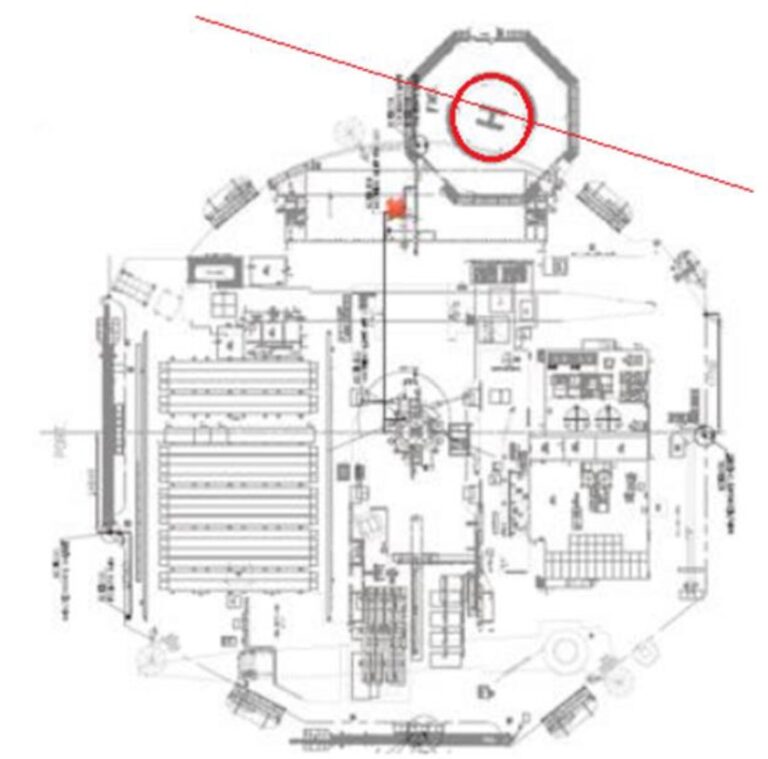 CHC S-92A Offshore Landing Obstacle Strike: CENIPA Report - Aerossurance