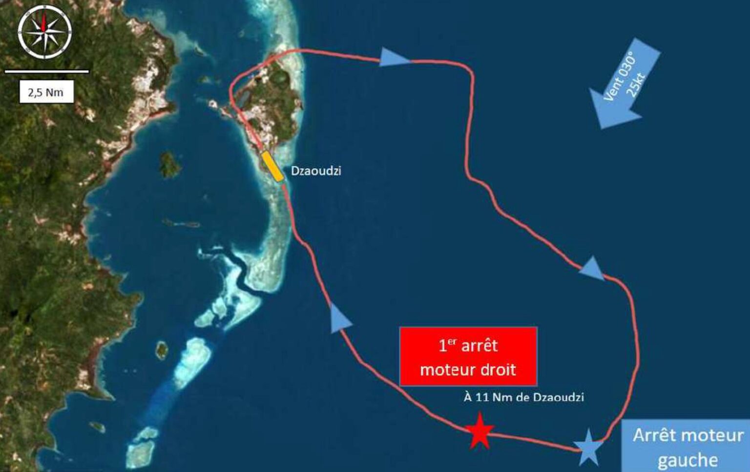 Double Trouble: Offshore Surveillance P68 Forced to Glide - Aerossurance