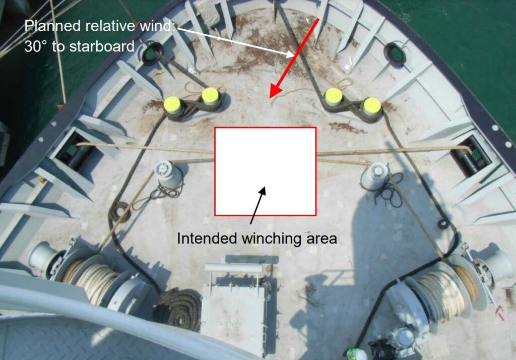 Two Rescuers Fell When Hoist Cable Damaged After a Loss of Hover ...