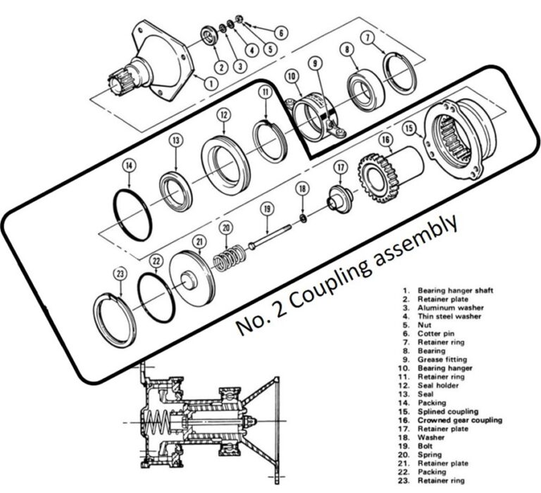 B214ST Tail Rotor Drive Shaft Coupling Misassembly - Aerossurance